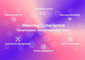 GSA Postgraduate Degree Show 2023