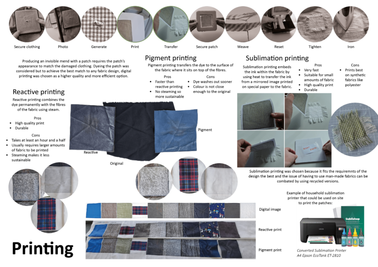 MSc Product Design Engineering – GSA Postgraduate Degree Show 2023